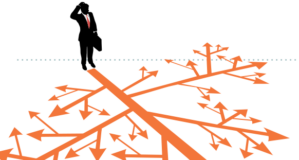 Infographic: Business Simplification 2015 - Knowledge at Wharton