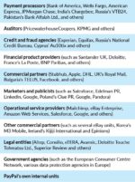 Your Data Is Shared and Sold... What’s Being Done About It? - Knowledge ...