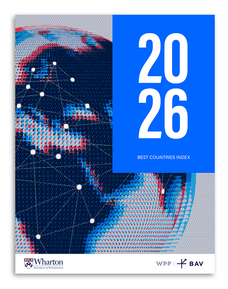 2026 Best Countries Index - Knowledge at Wharton